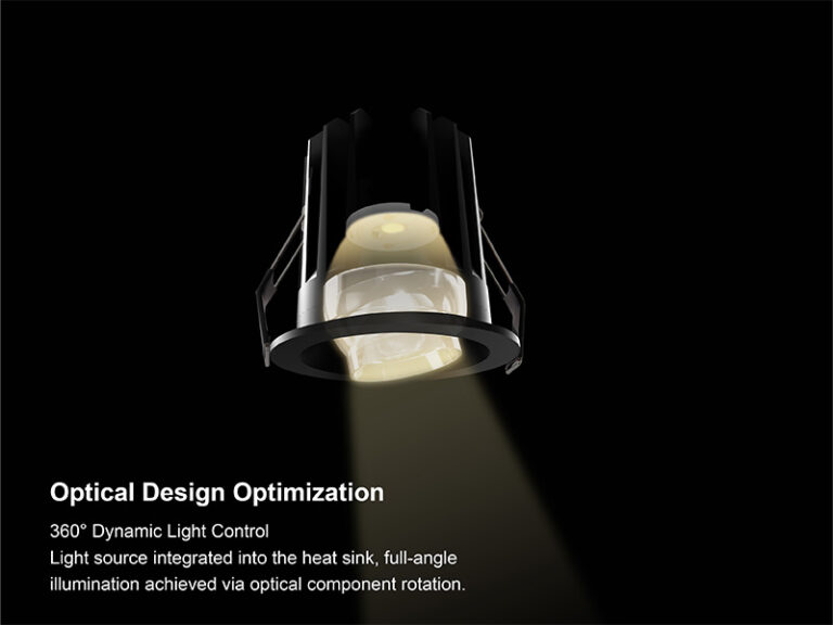 New Released – Ketai Industrial Lighting Company